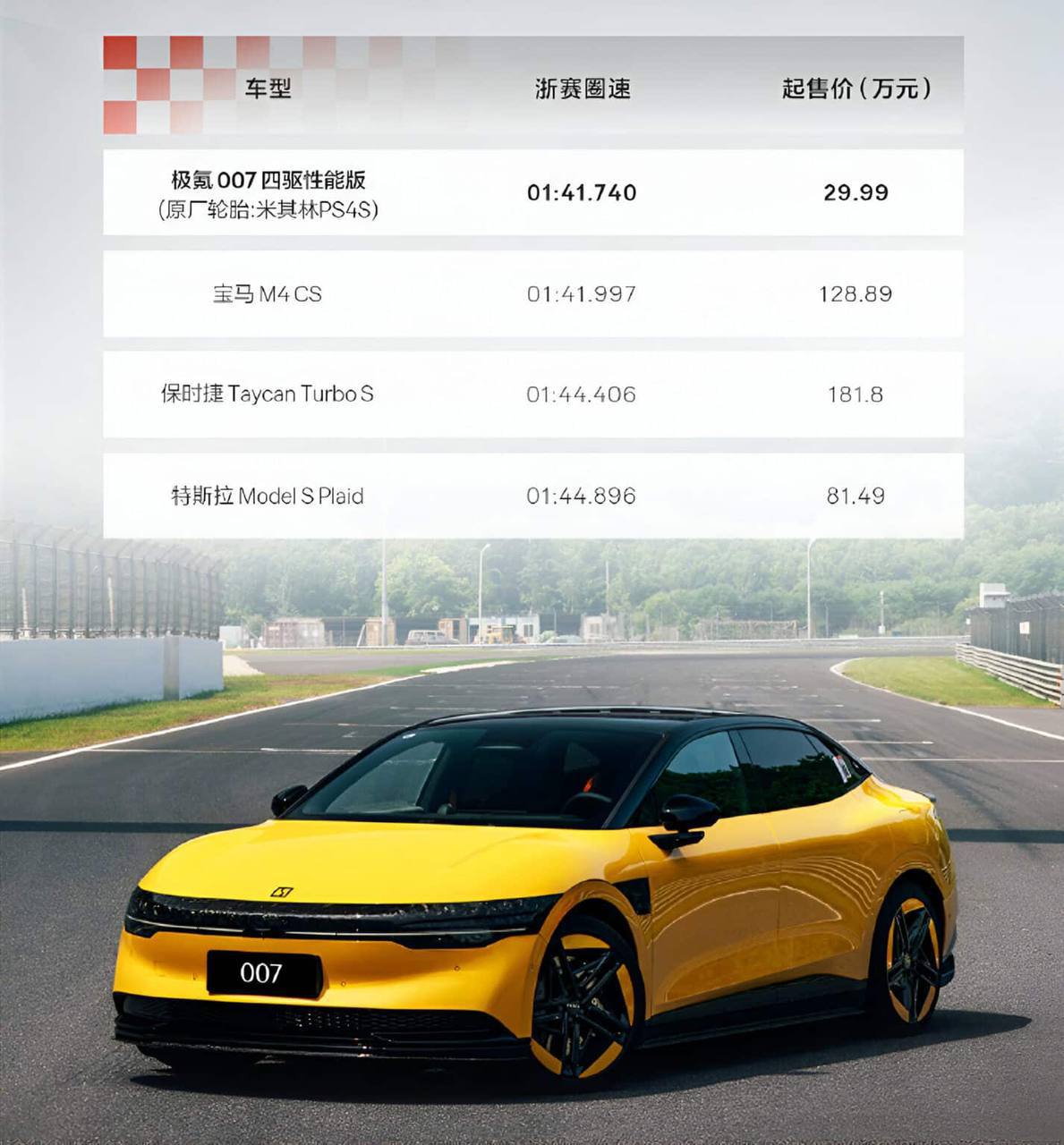 Electrohub | Добро пожаловать